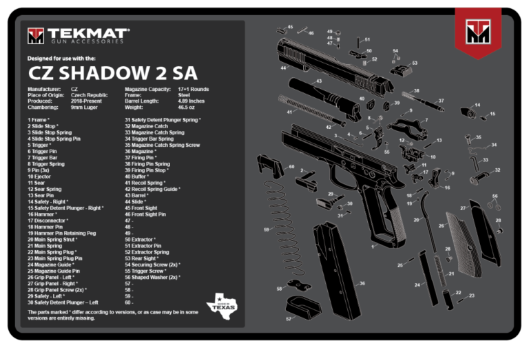 Tekmat Cz Shadow 2 Sa Gun Cleaning Mat - Lock & Load Co